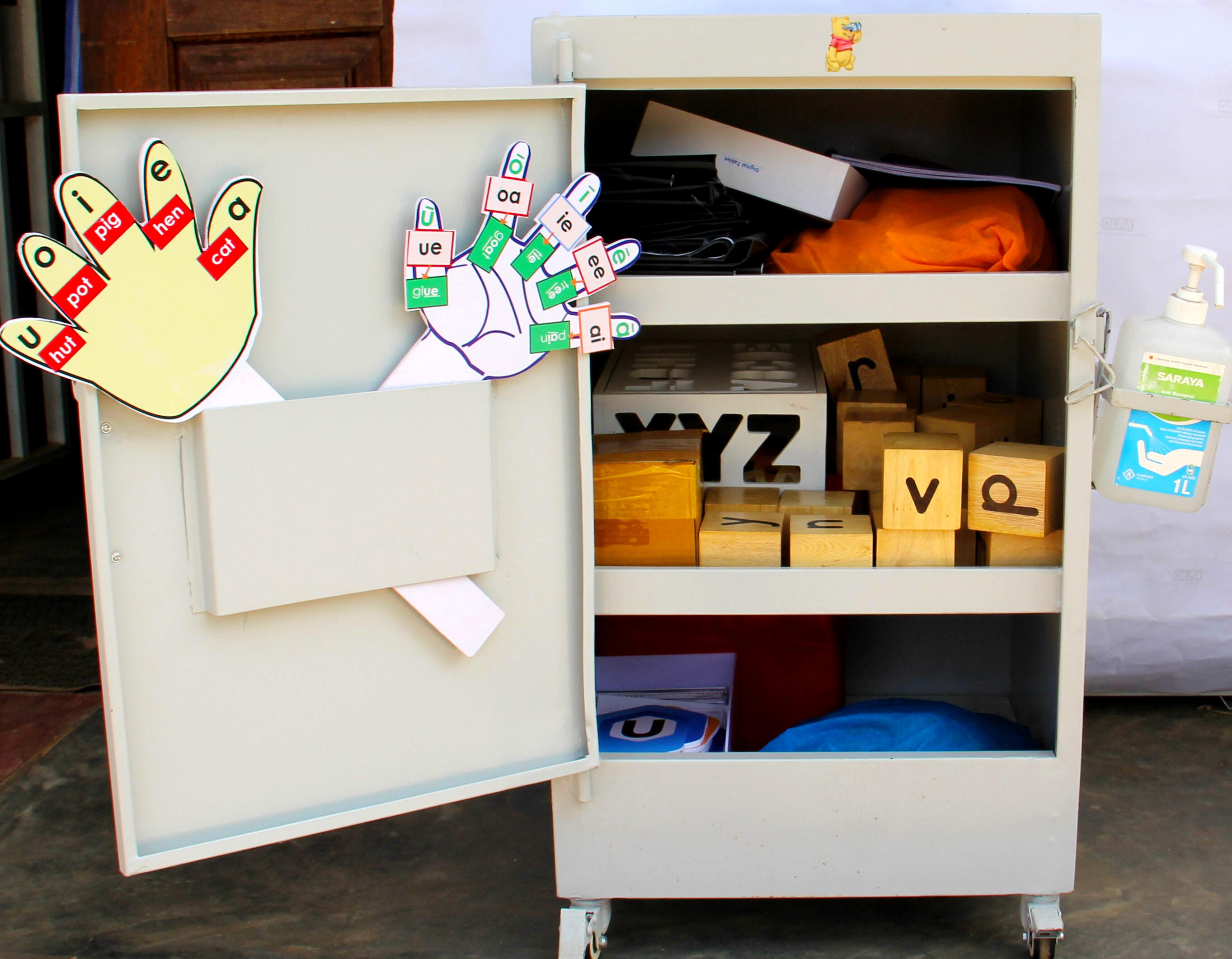 Science Teachers Initiative | Introducing Practical Science Education